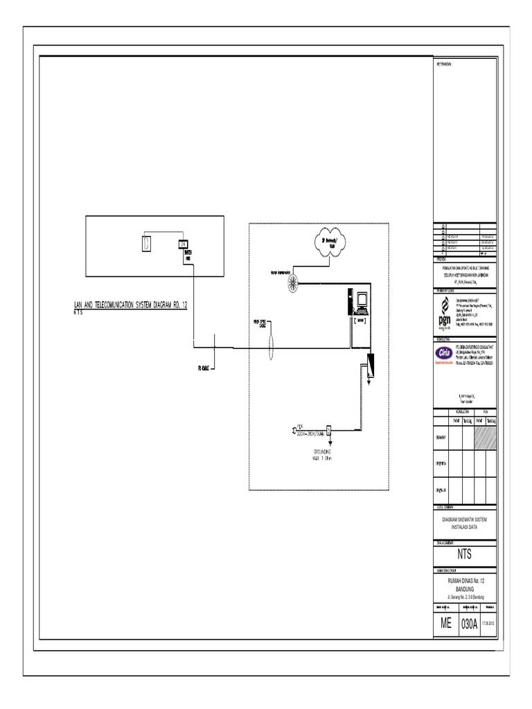 Diagram Skematik Instalasi Data | PDF