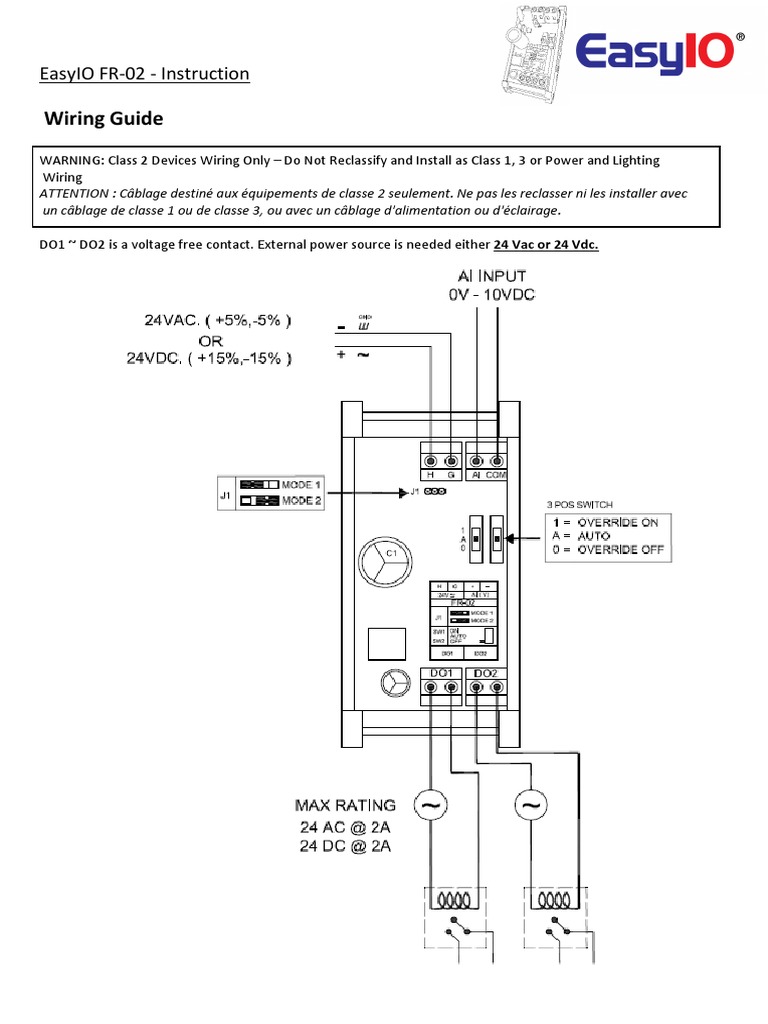 EasyIO FR-02 Instruction Manual | PDF