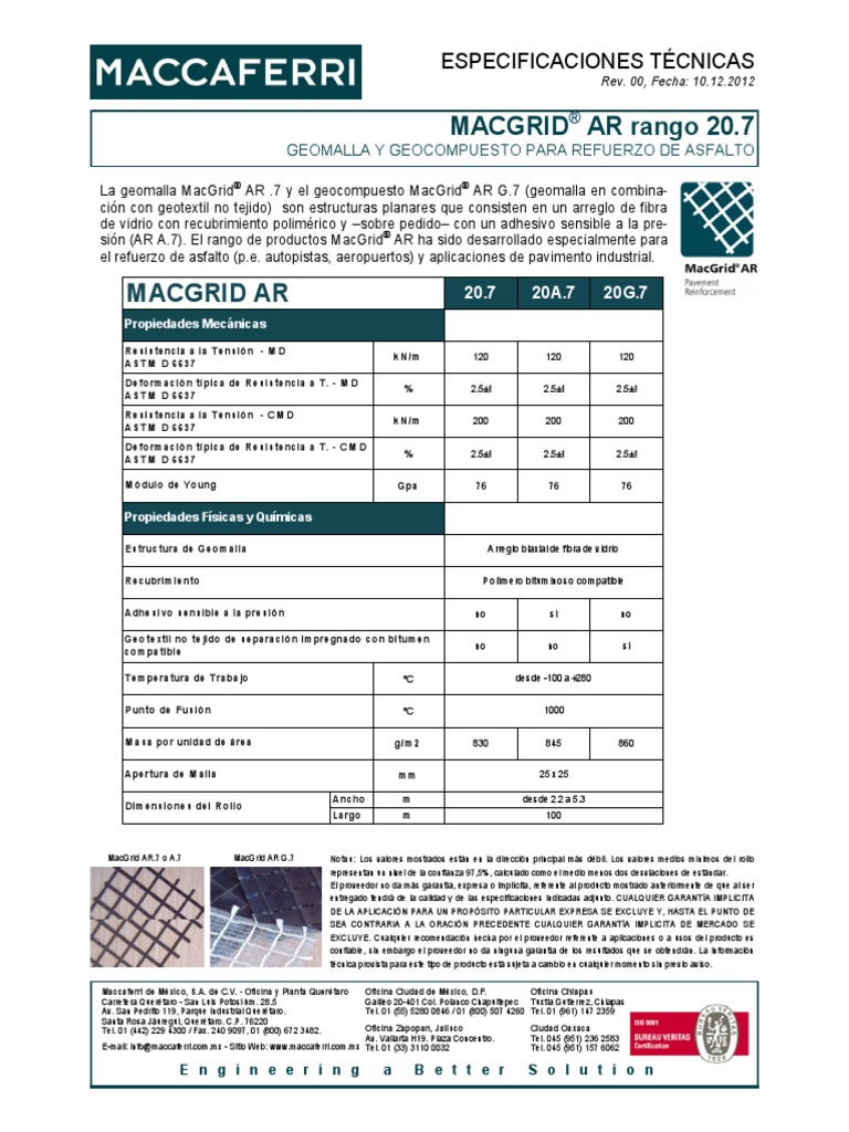 TDS_MX_Ficha_Técnica_Macgrid_AR20.7 | PDF