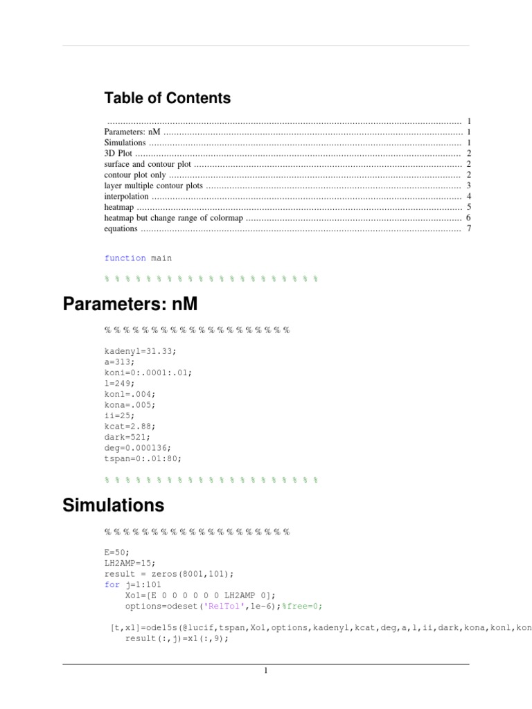 3D Surface and Contour Plot Tutorial in Matlab | PDF