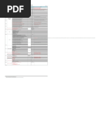 Commissioning Flowchart | PDF | Business