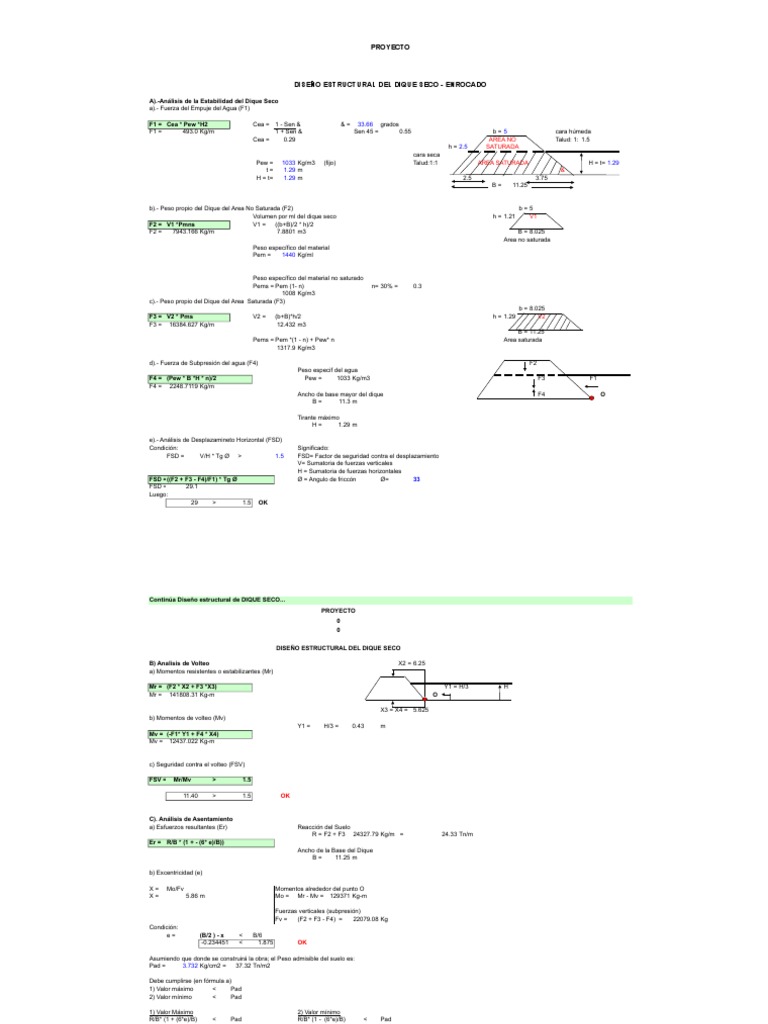 Diseño Estructural de Dique Enrocado | PDF