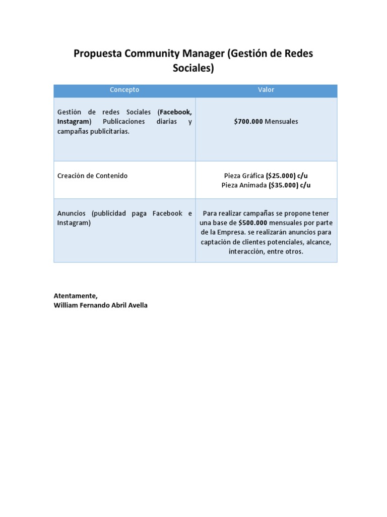 Propuesta Community Manager | PDF
