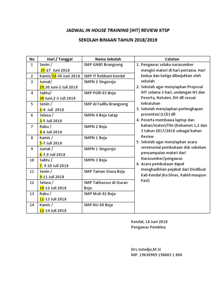 Jadwal in House Training | PDF