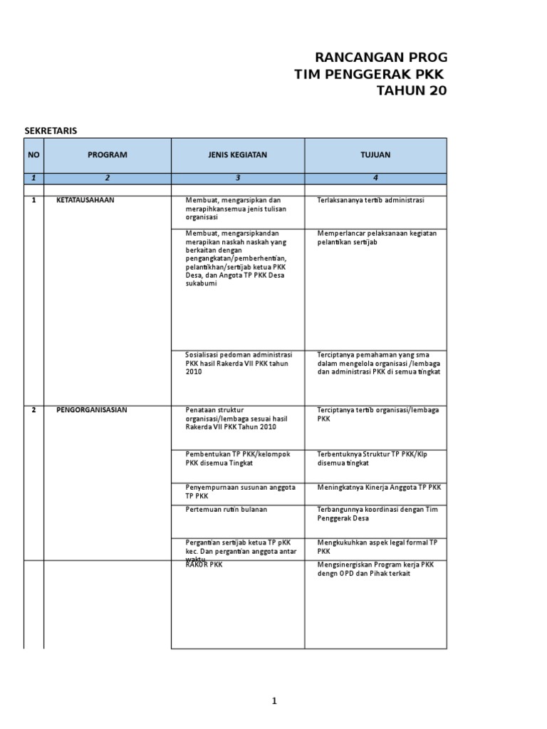 2016-Program Kerja PKK | PDF