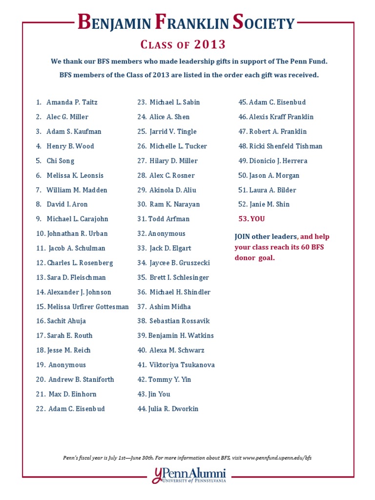 Class of 2013 | PDF