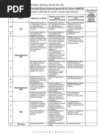 MRB (Material Review Board) | PDF | Ingeniería | Producción y fabricación