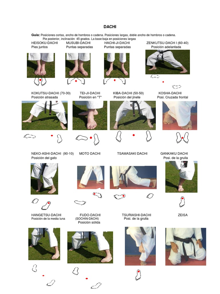 Posiciones básicas de pies en karate | PDF