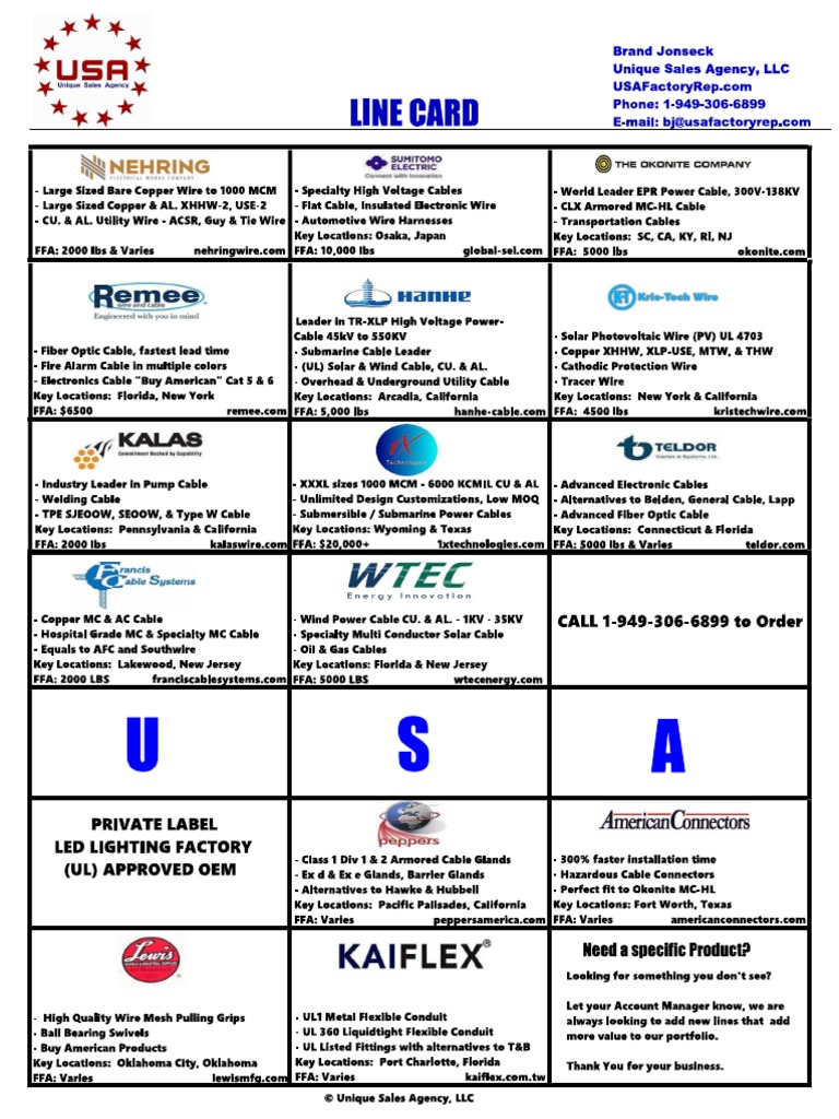 Unique Sales Agency Linecard 2020 - Brand Jonseck | PDF