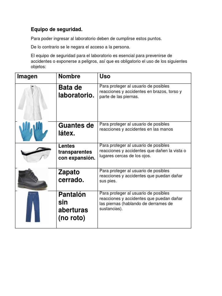 Elementos de Seguridad en Laboratorio | PDF