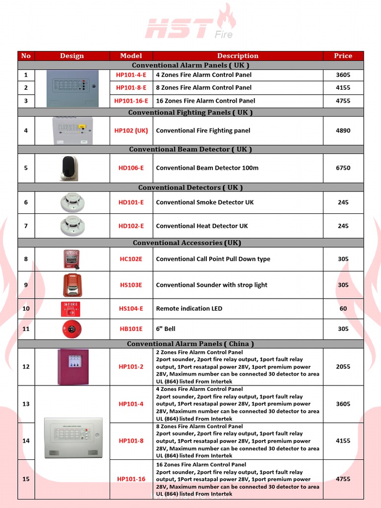 HST Fire Alarm System Pricing Guide | PDF
