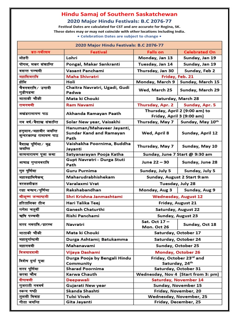 Major Hindu Festivals 2020 List | PDF | Holidays | South Asia