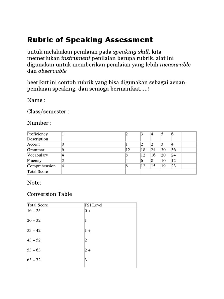 Rubric of Speaking | PDF | Accent (Sociolinguistics) | Fluency