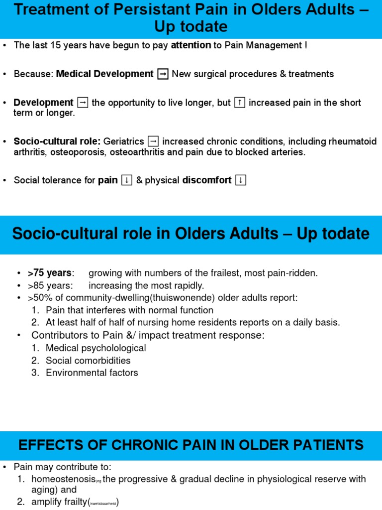 Persistant Pain in Olders. Updated (Dr. WILLY HALIM, MD, PHD, FIPP ...