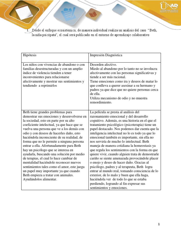 Brenda-Peñaranda Caso de Beth | PDF | Ira | Las emociones