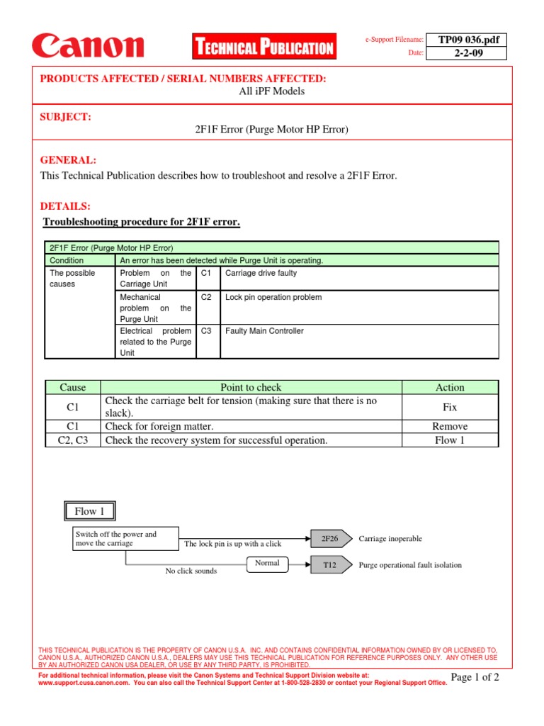 2F1F - All iPF Models - TP09-1 PDF | PDF | Troubleshooting ...