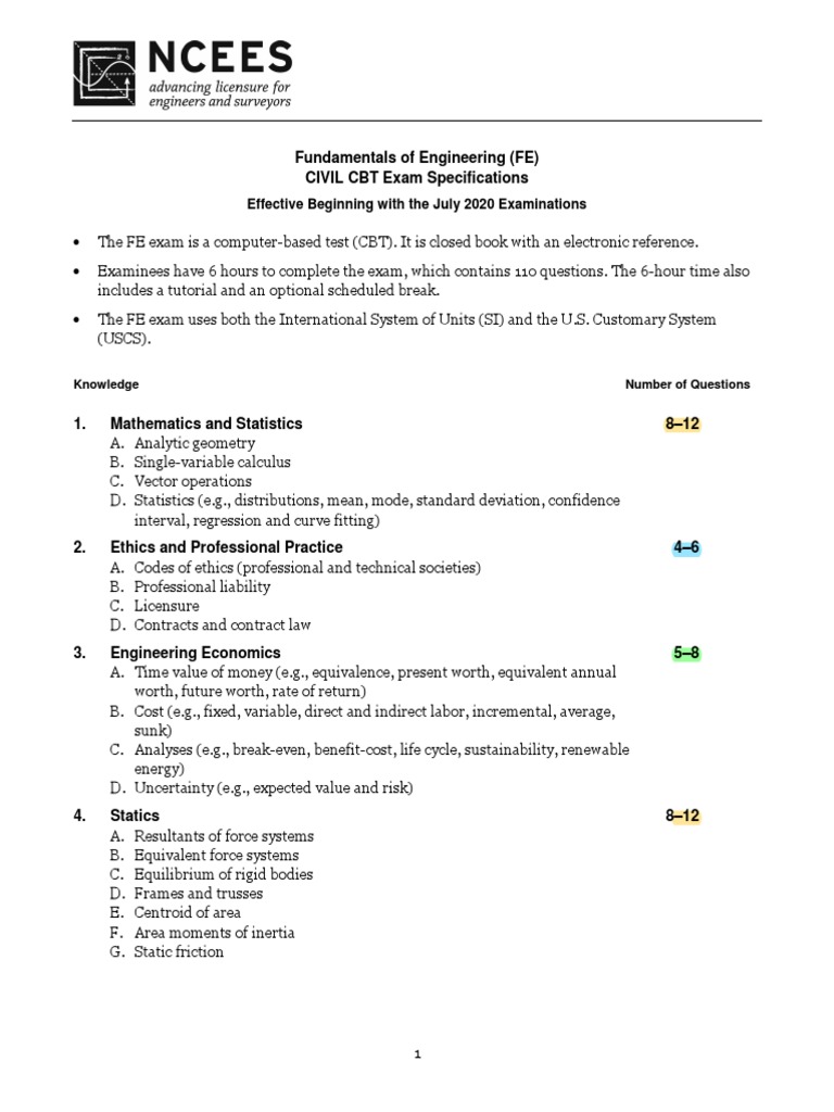 SOLUTION: A Fe Civil Review With 800 Solved Problems By M R, 52% OFF