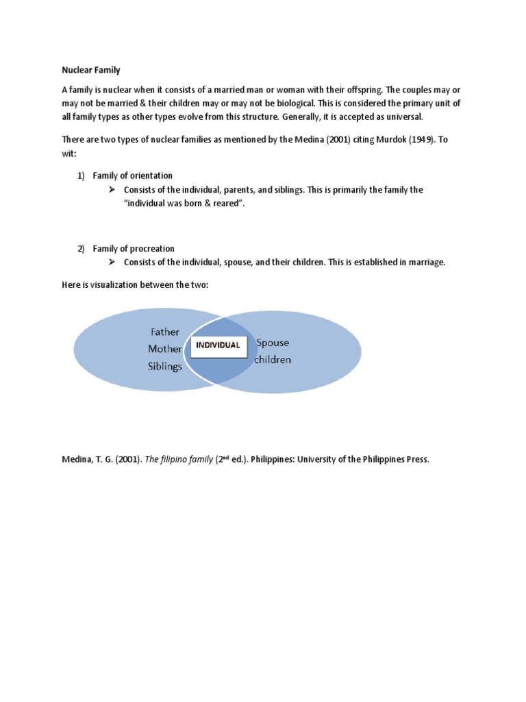 Types of Nuclear Families Explained | PDF