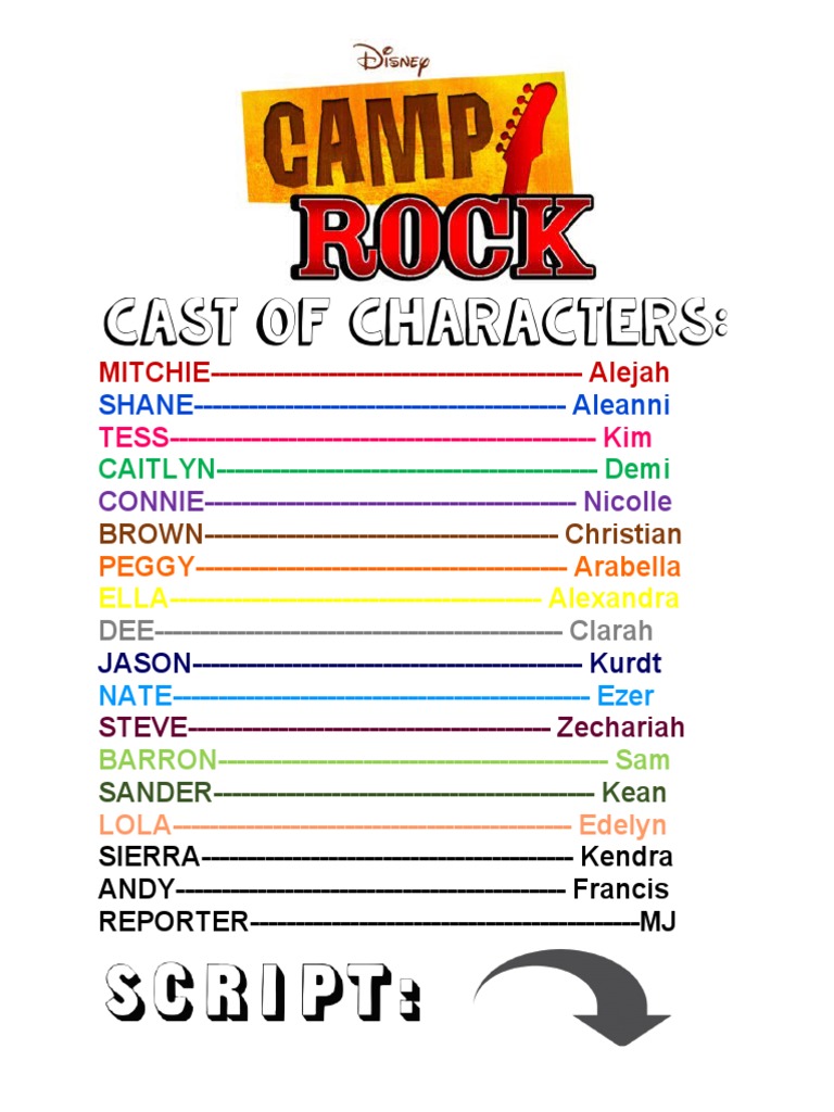 CAMP ROCK! (Final) | PDF | Entertainment (General)