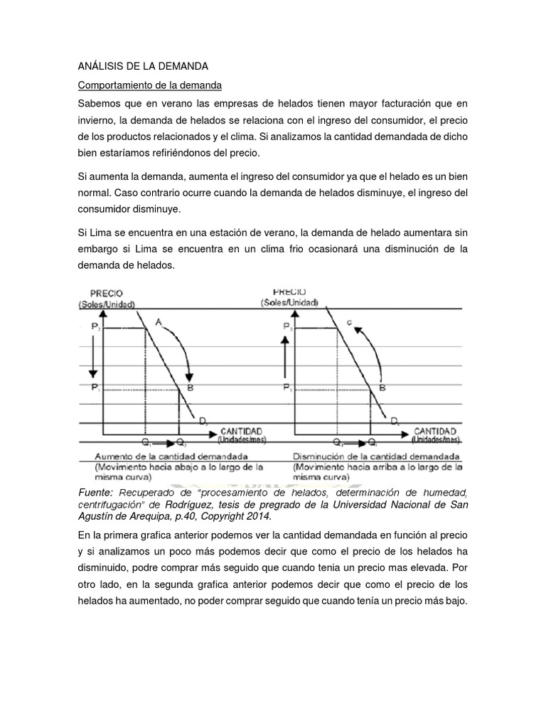 Análisis de La Demanda | PDF | Oferta (economía) | Lima