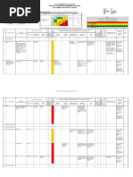 TEMPLATE - ICAM Investigation Report 2021 Ver4 | PDF