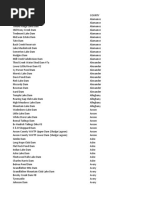 USPS Standard Street Abbreviations | PDF | Road Transport | Transport