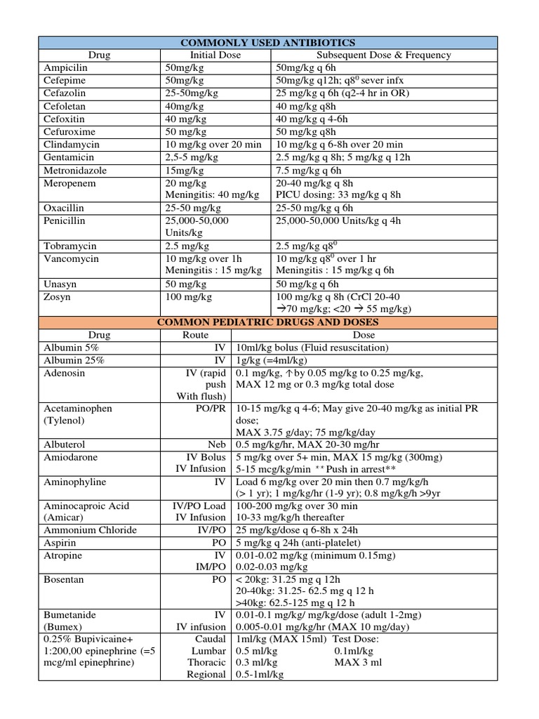 Common Drug | Download Free PDF | Rtt | World Health Organization