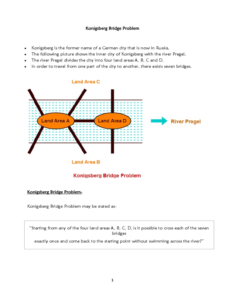 Konigsberg Bridge Problem | PDF | Vertex (Graph Theory) | Applied ...