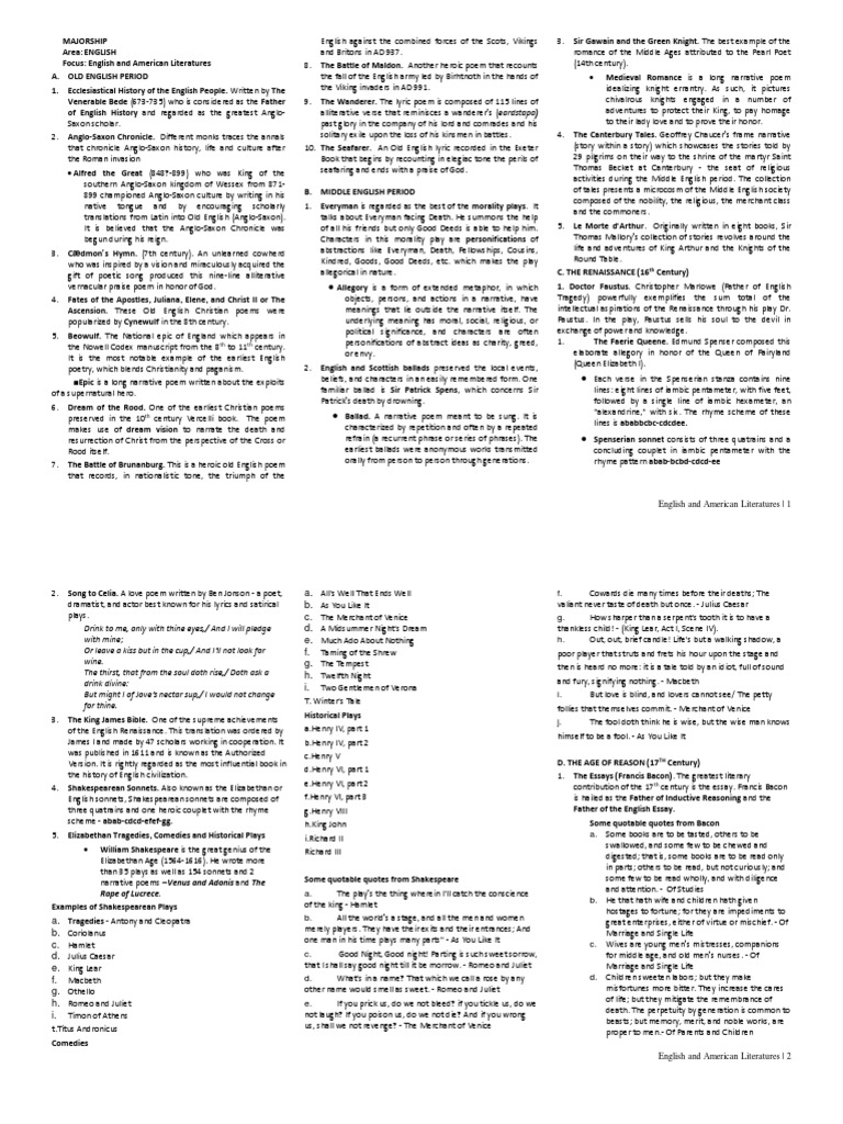 ENGLISH MAJOR English-and-American-Literature | PDF | English ...