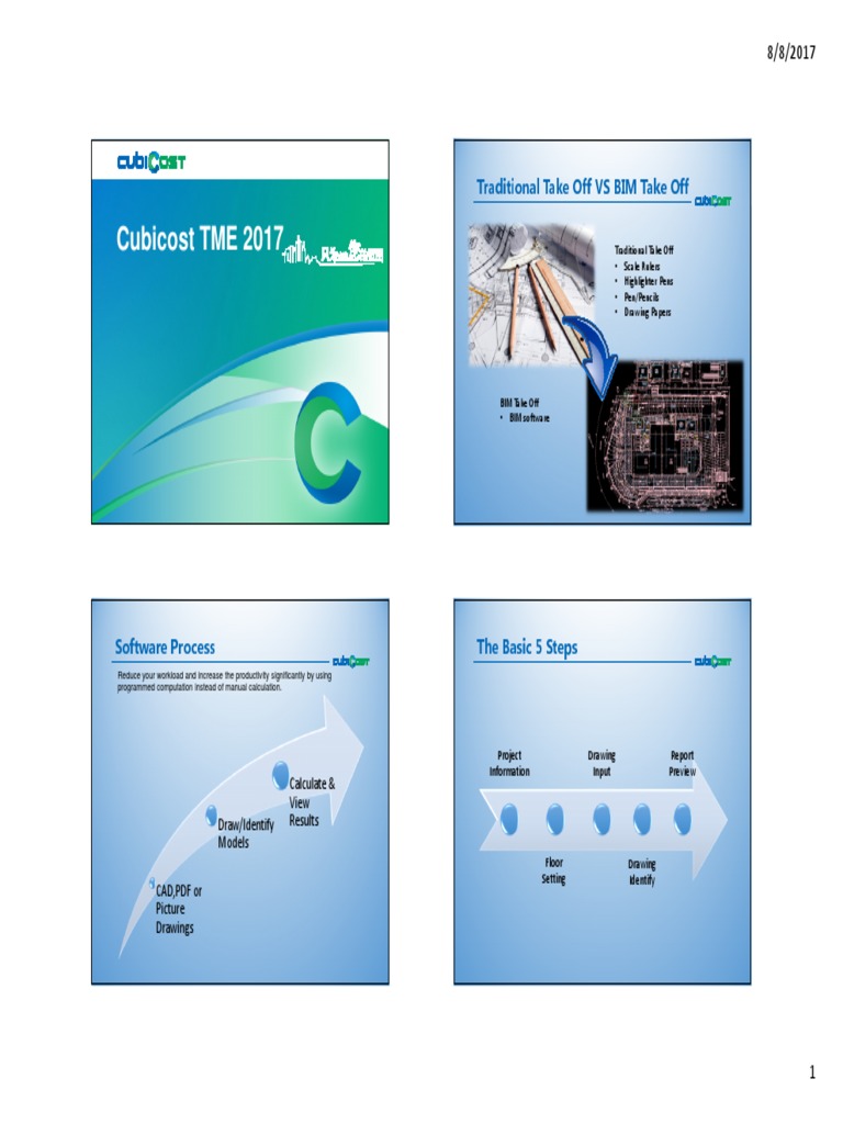 Cubicost TME 2017 Slides Rev. 4 Colour | PDF