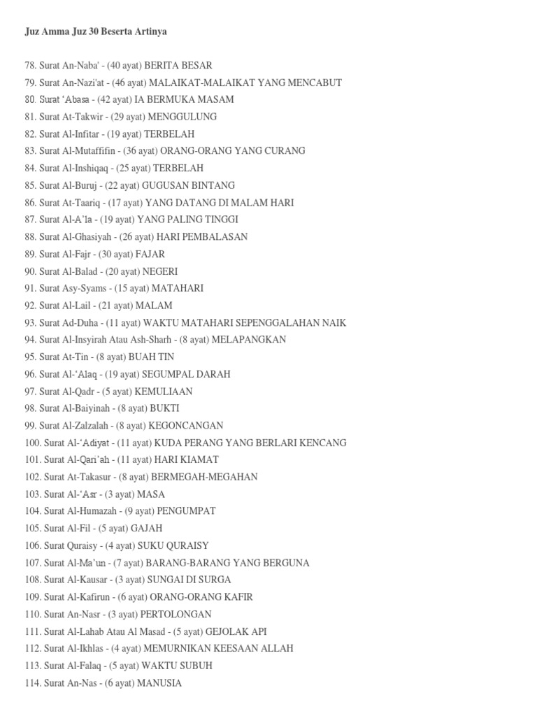 Juz Amma Juz 30 Beserta Artinya | PDF