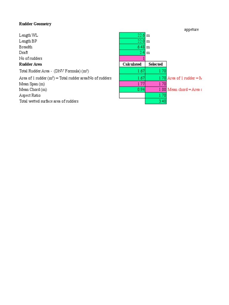 Rudder Geometry Specifications and Calculations | PDF