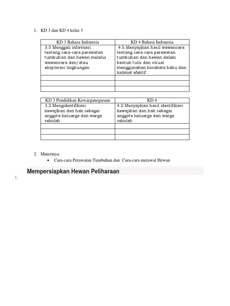 Pembelajaran Terpadu Kelas Lanjut Kd 3 Dan Kd 4 Kelas 3 Pdf