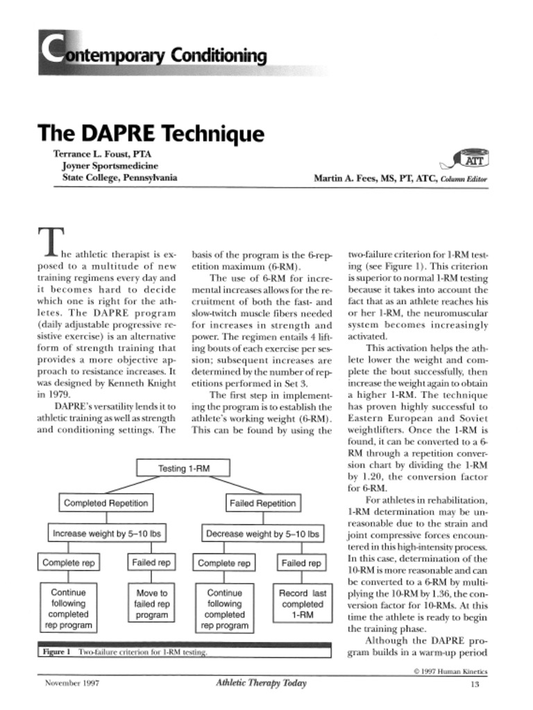 DAPRE Technique for Strength Training | PDF