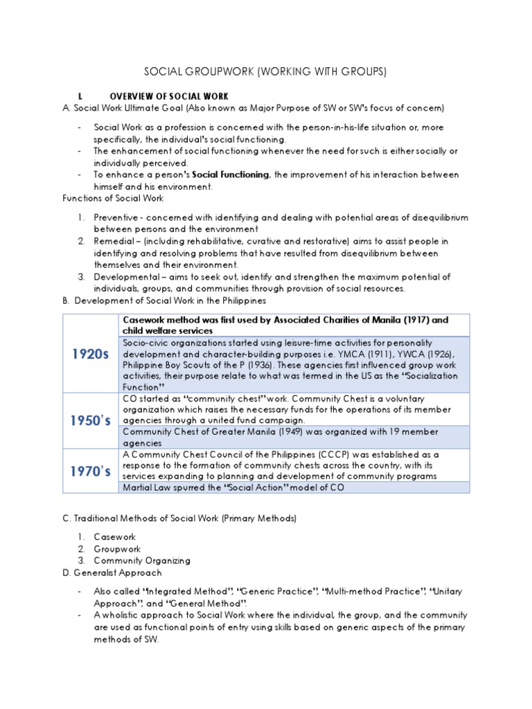 SOCIAL GROUPWORK REFERENCE (History, Uses of Groups, Phases in GD, and ...