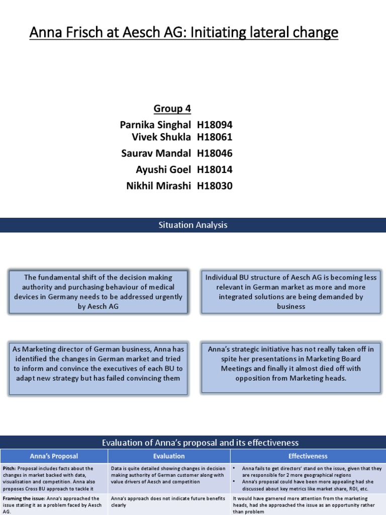 Anna Frisch at Aesch AG: Initiating Lateral Change | PDF