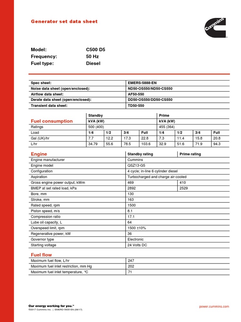 EMERD-5935-EN Model Data Sheet | PDF
