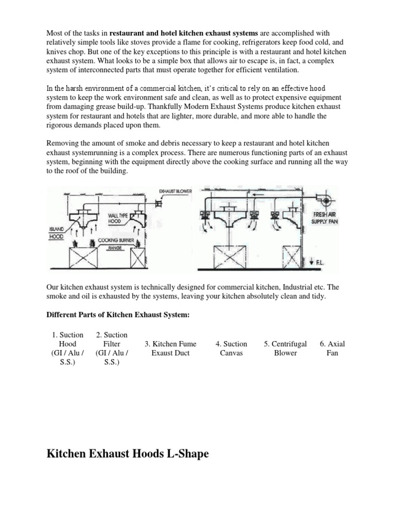 Kitchen Hood | PDF