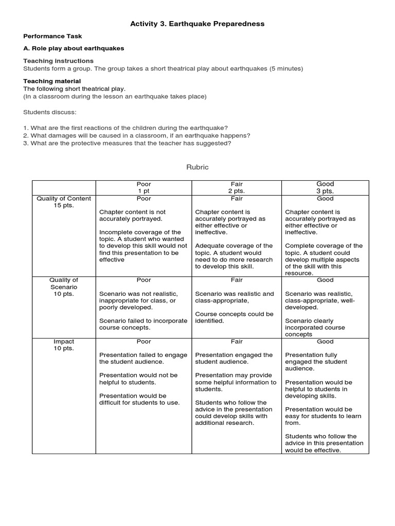 Performance Task Activity | PDF