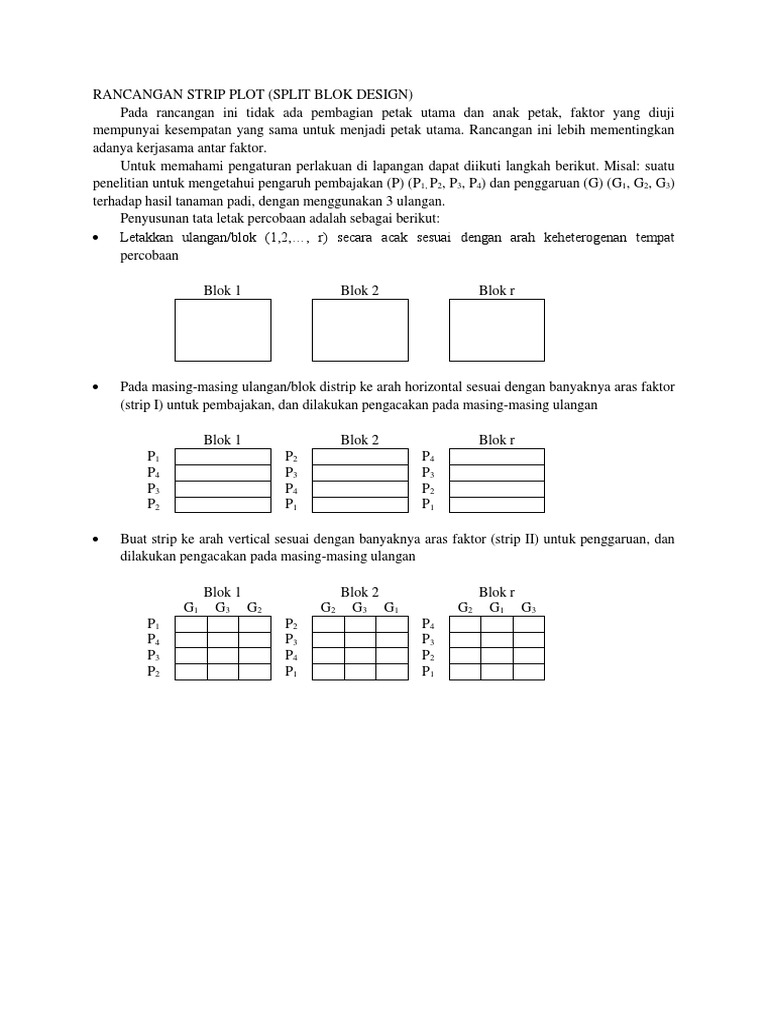 Rancangan Strip Plot Pdf