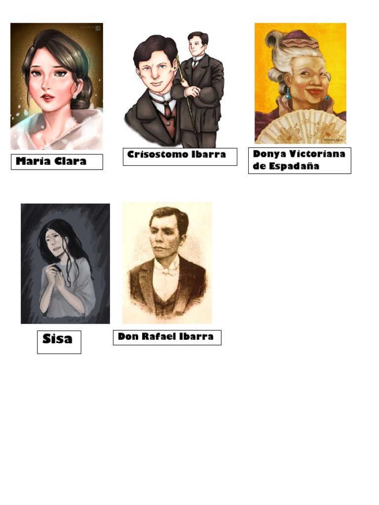 Noli Me Tangere Pics | PDF