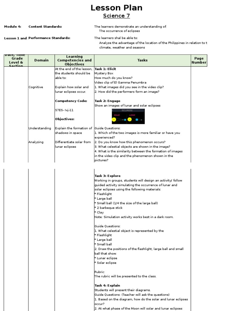Sample DLP For CO | PDF