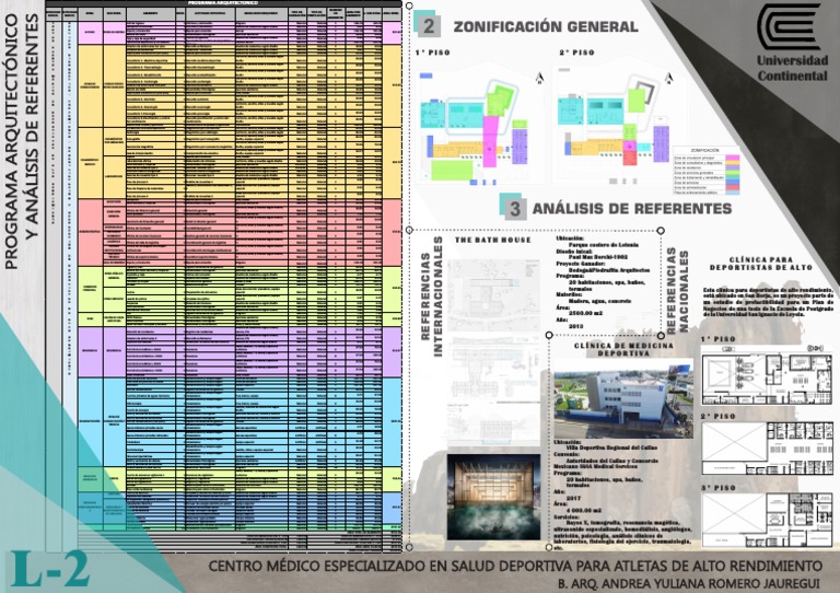 Programa Arquitectónico Detallado | PDF
