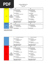 Program Latihan Harian Futsal | PDF