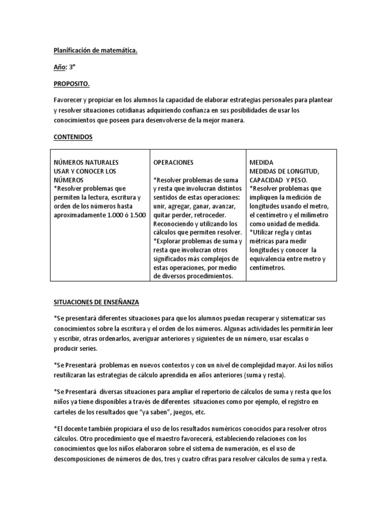 Planificacion de Matemática Tercero | PDF