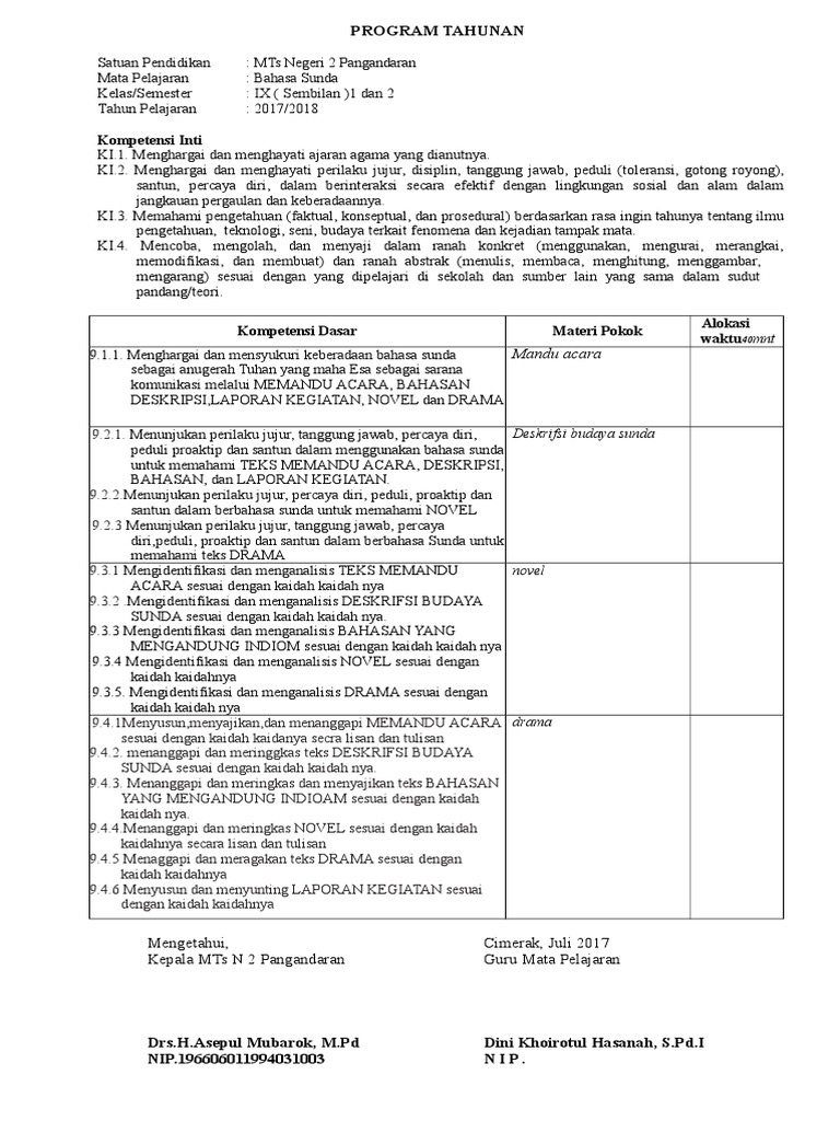 Prota Promes Sunda | PDF