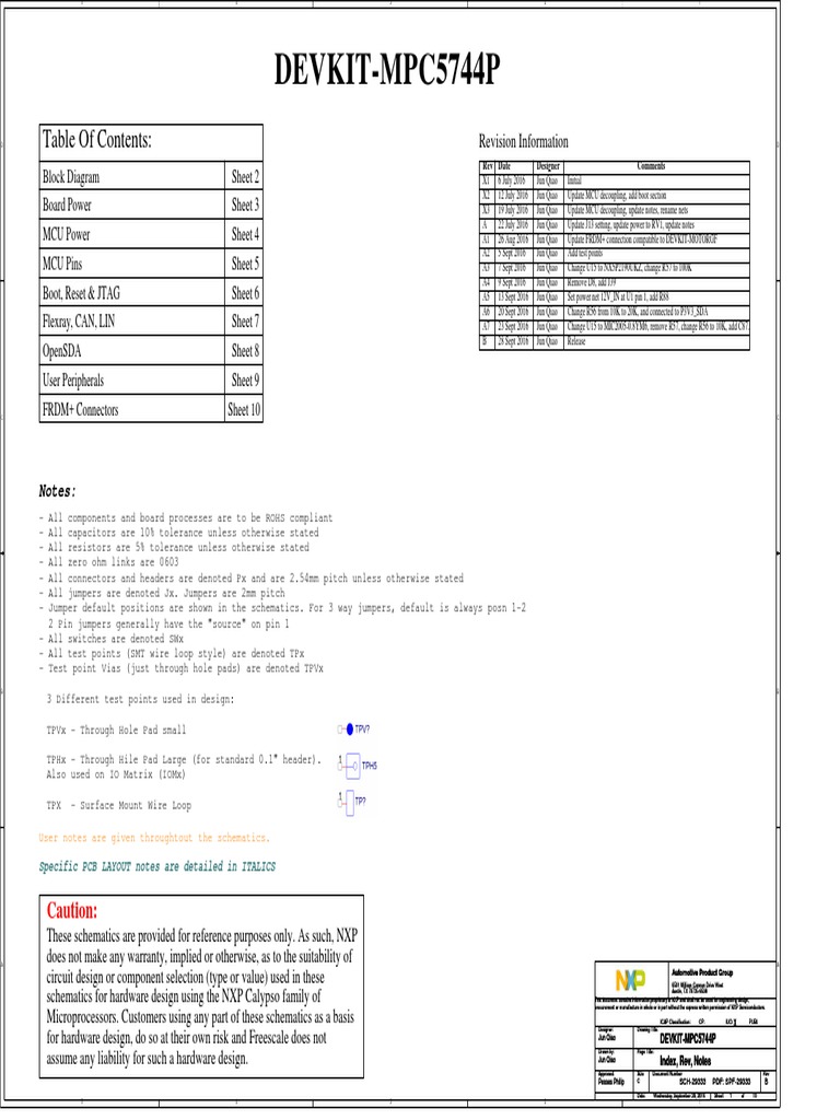 DEVKIT-MPC5744P Schematic - RevB (SCH-29333) | PDF
