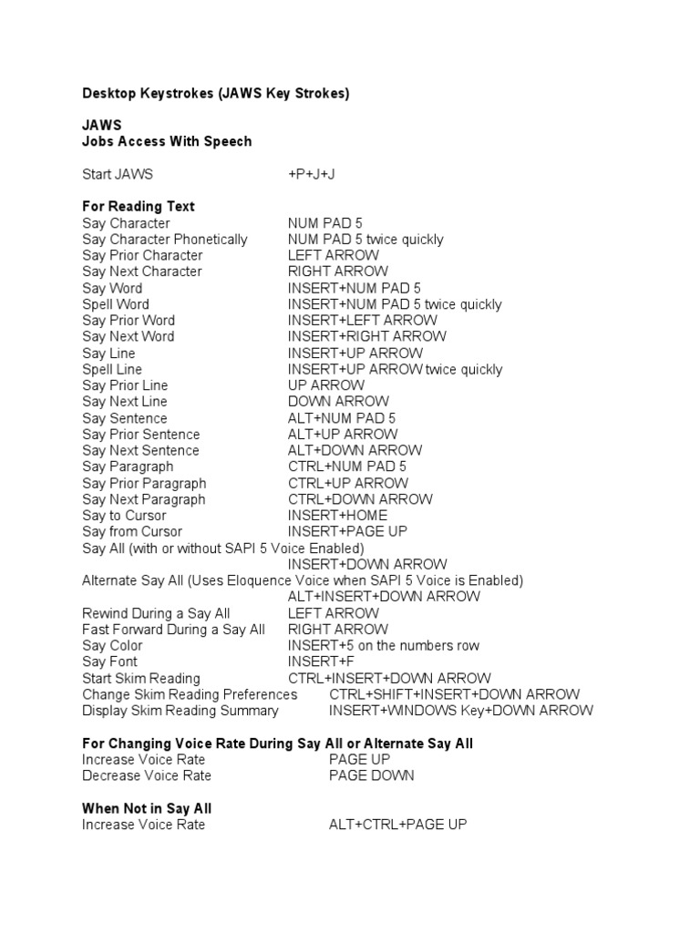 Desktop Keystrokes (JAWS Key Strokes) Jaws Jobs Access With Speech | PDF | Cursor (User ...