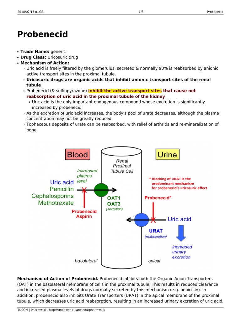 Probenecid | PDF