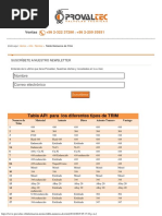 Tabla de Trim de Válvulas API 600 | PDF